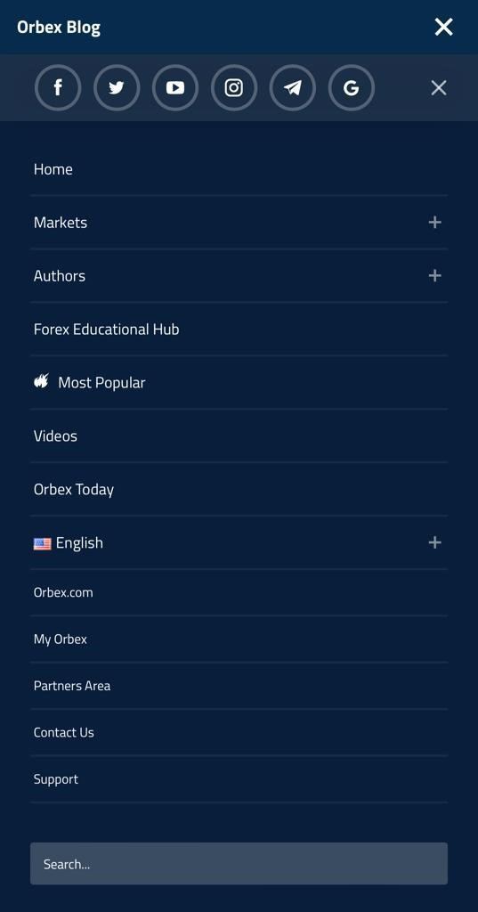 The "Markets" section – Orbex Help Center