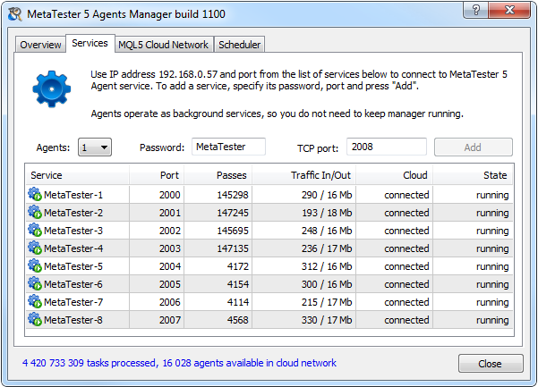 How To Participate In The Mql5 Cloud Network Orbex Help Center