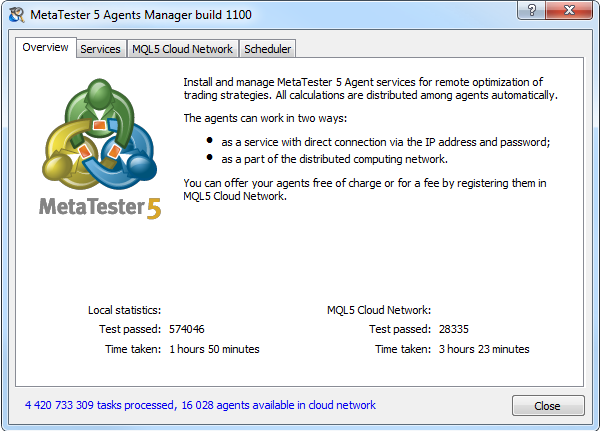 How to Participate in the MQL5 Cloud Network – Orbex Help Center